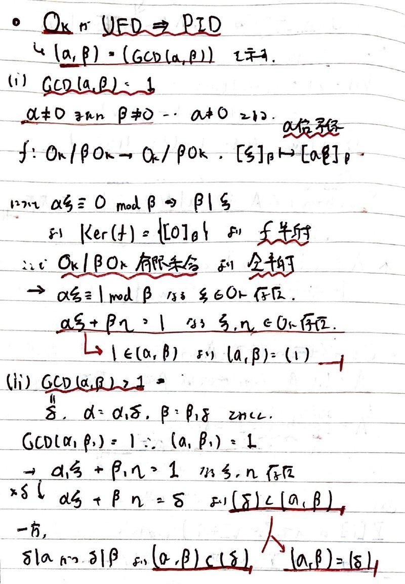 書記が数学やるだけ#770 2次体のノルムユークリッド整域｜Writer_Rinka