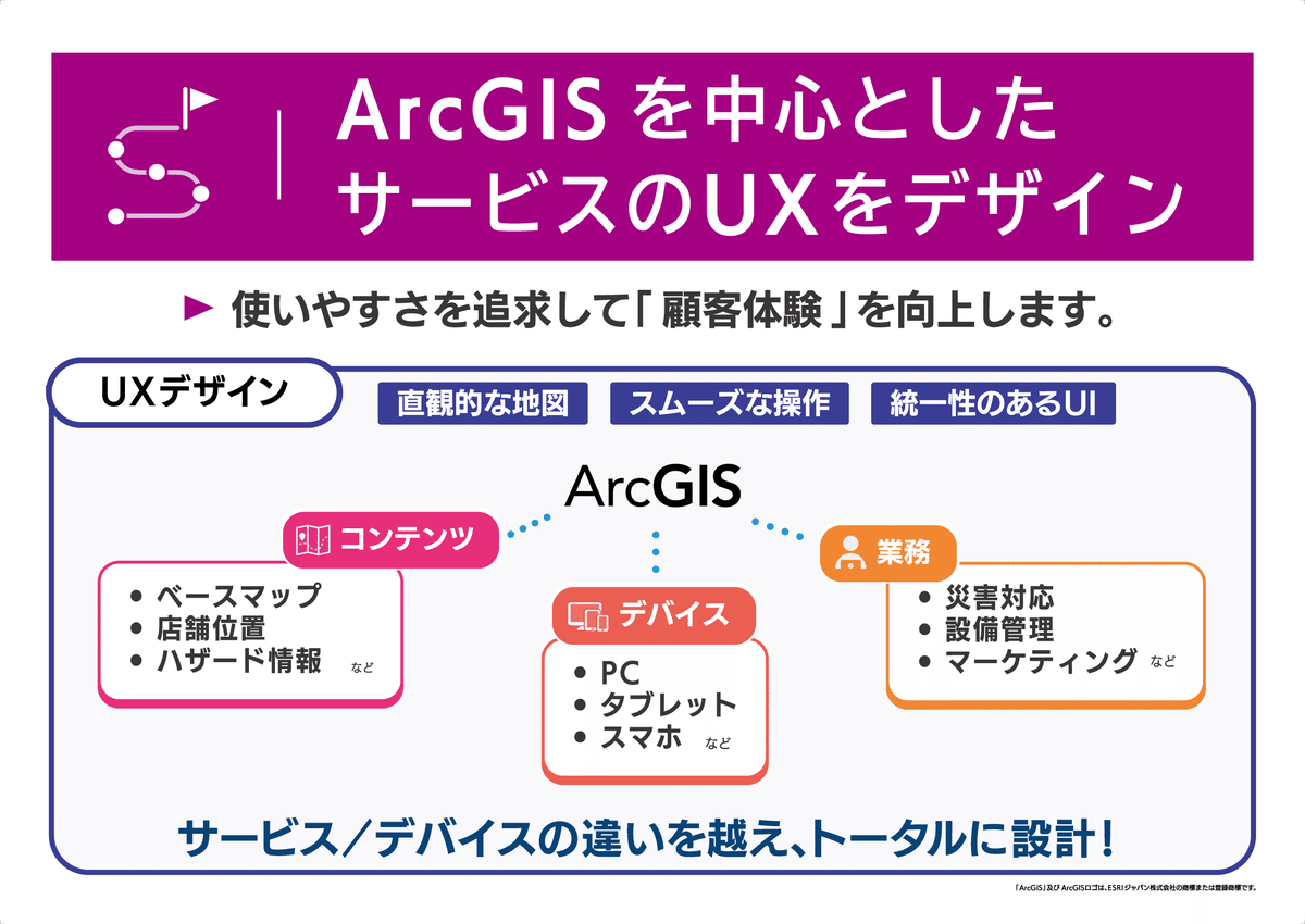 【イベントレポート】「GISコミュニティフォーラム」に出展しました｜UXチーム航海日誌（ノート） | NTTデータCCS