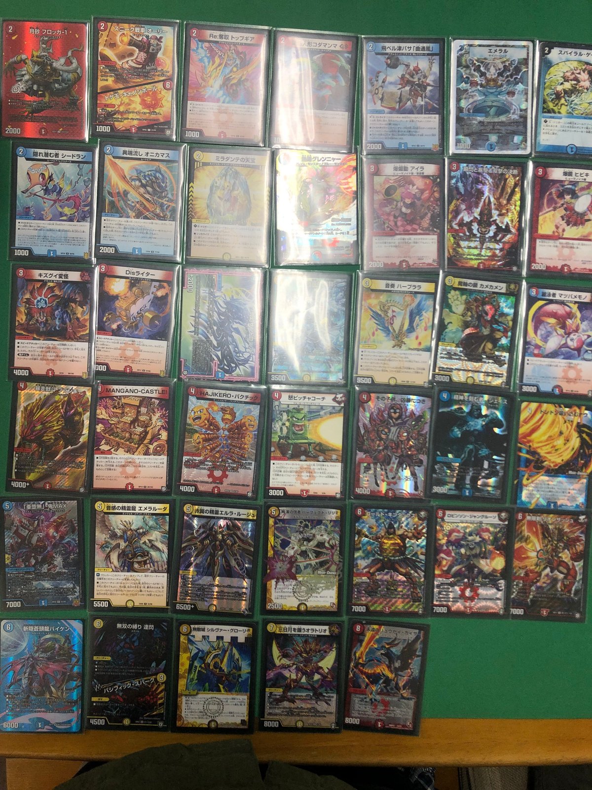 DMドラフトにおけるアーキタイプと文明の役割について｜keromon