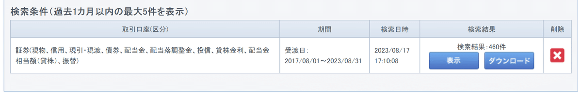Pythonでやってみた(Finance)1：GMOクリック証券の年間取引報告書作成｜KIYO