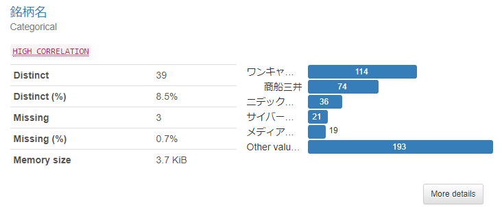 Pythonでやってみた(Finance)1：GMOクリック証券の年間取引報告書作成｜KIYO