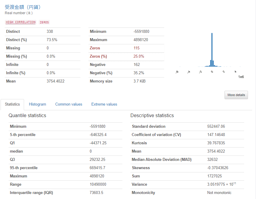 Pythonでやってみた(Finance)1：GMOクリック証券の年間取引報告書作成｜KIYO