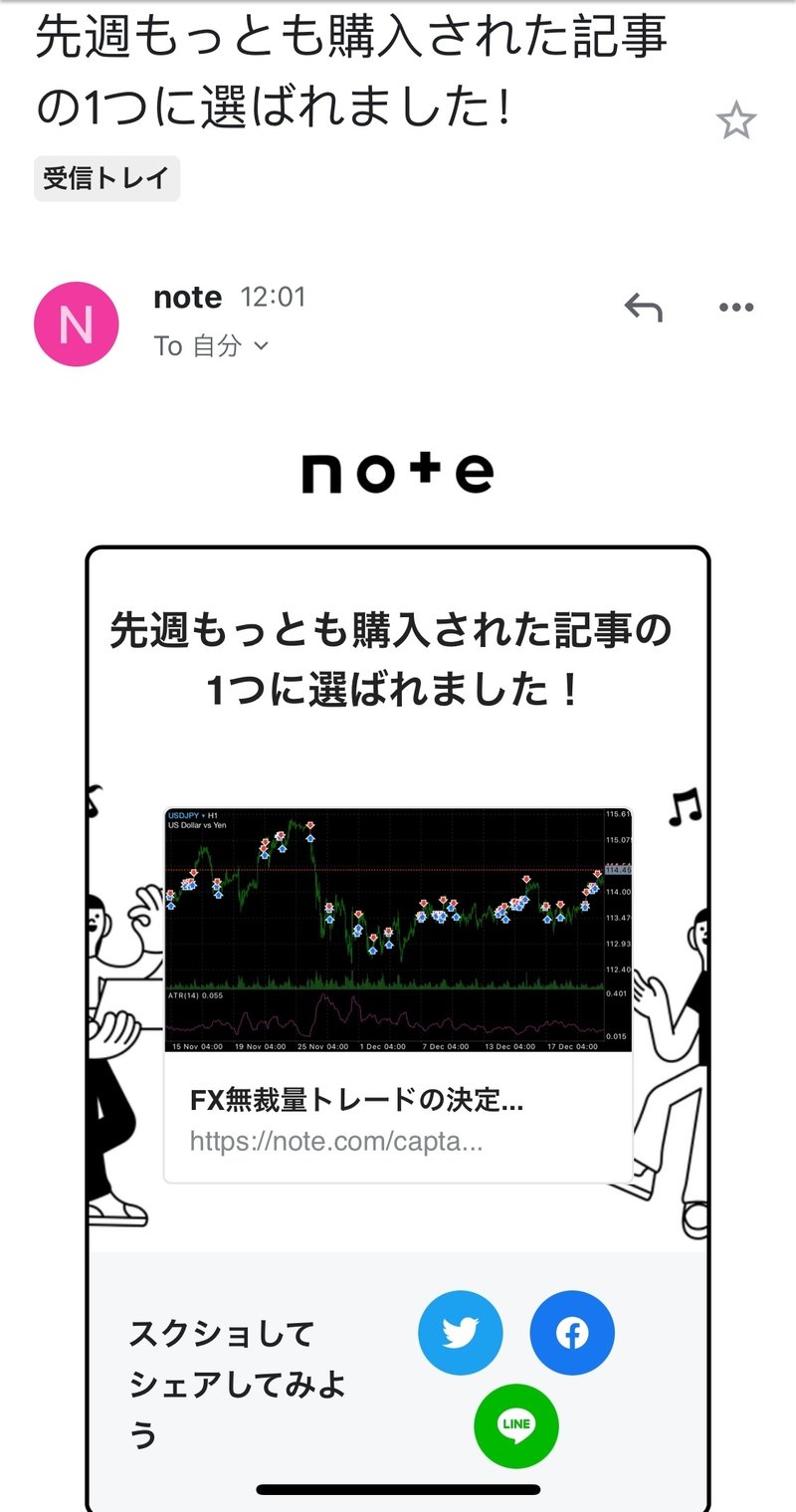 FXデイトレード 8月19日｜captain009｜FX｜webライター｜副業｜仕事｜フリーランス｜FIRE｜投資｜資産運用