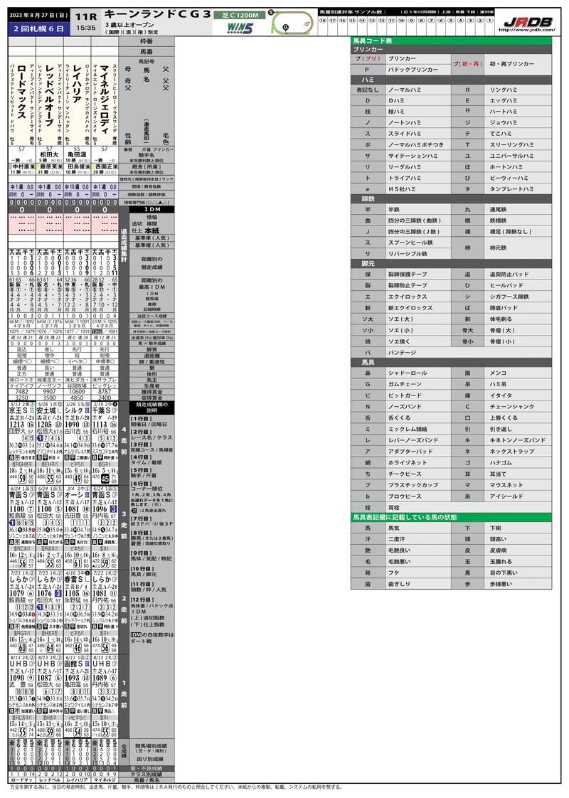 新ウェブレーシングペーパー(特別登録版)【8月26日～8月27日】｜JRDB 競馬アラカルト