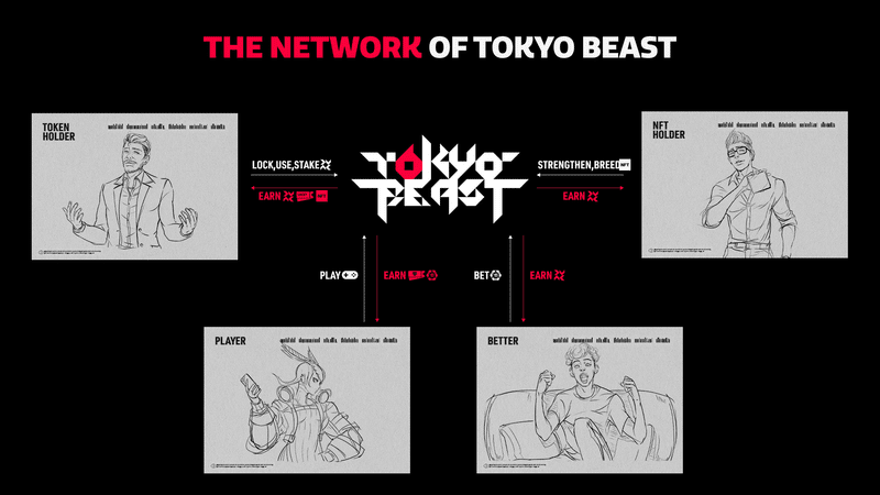 プロジェクト紹介と所信表明｜TOKYO BEAST