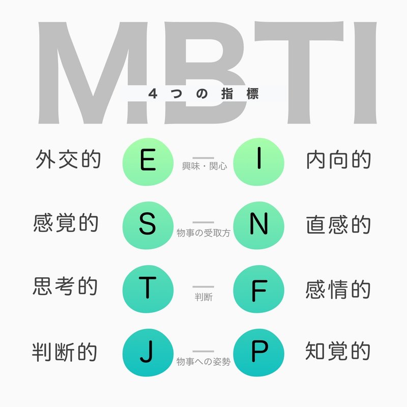 Aぇ担mbti調査｜tochan
