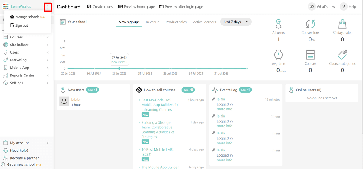 LearnWorldsの構成を理解する: ①Dashboardについて｜e4all