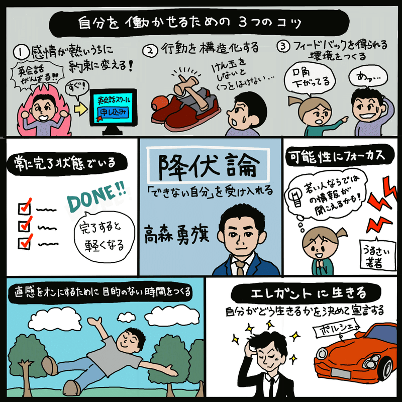 スケッチノートをデジタルで描いた場合の利点を感じた｜Marucchi