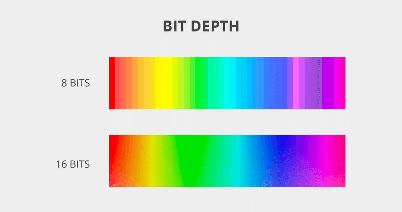 JPEGかPNGかで迷わないために ｜ATQの「知っておこう」vol.6｜ATELIER-Q