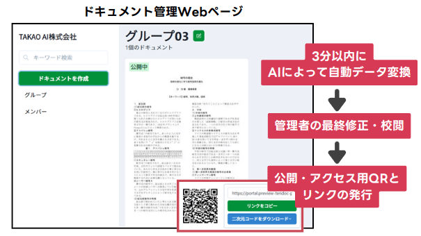 (Forbes 30 U30に選出いただいたので)高専で学生AI起業して2年半、AI/LLMの社会実装について思うことを書き留める｜Ryuta Itabashi