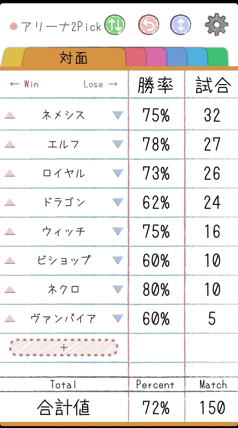 【シャドバ】HOR2Pickスターターキットー環境・全クラスの戦い方・優先カード紹介しますー 【Shadowverse/ミスタルシアの英雄】｜ソー/シャドバ2Pick