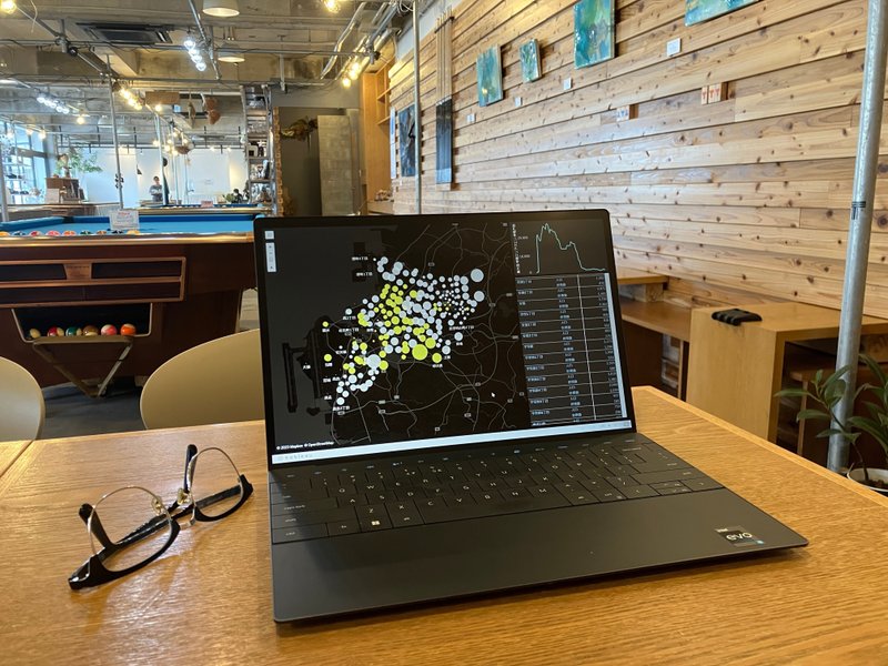 2刀流をシンプルに！BIエンジニアにオススメのOSとは？｜D2C ID