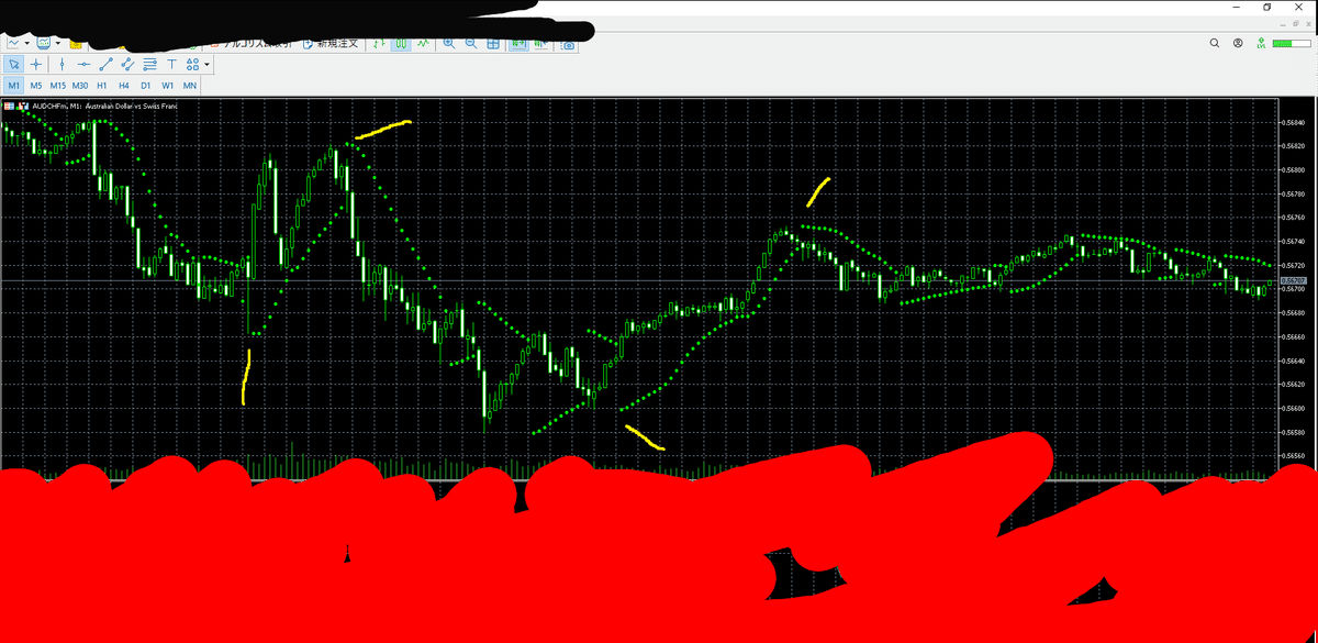 バイナリーオプション。パラボリックSARストラテジー(数値、タイミング公開) - バイナリー 1分判定手法 -｜キモい人（BO FX IPO）