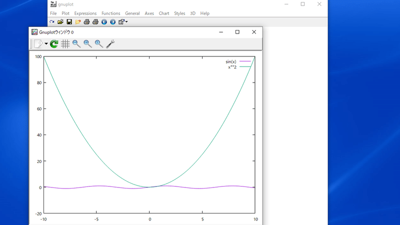 【GNUPLOT】とりあえず使ってみたい人向けのGNUPLOT｜Hattori