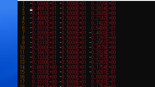【GNUPLOT】とりあえず使ってみたい人向けのGNUPLOT｜Hattori