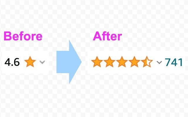 How to Bring Back the Amazon 5 Stars & Number of Reviews｜Cside