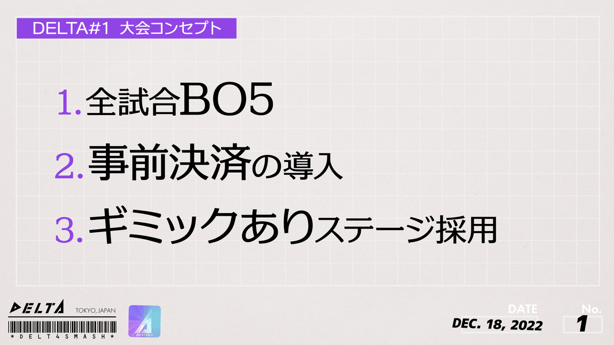 【DELTA#5のコンセプト】全試合BO5をやりたかった理由とトーナメント参加者のDay2入場について｜DELTA⊿