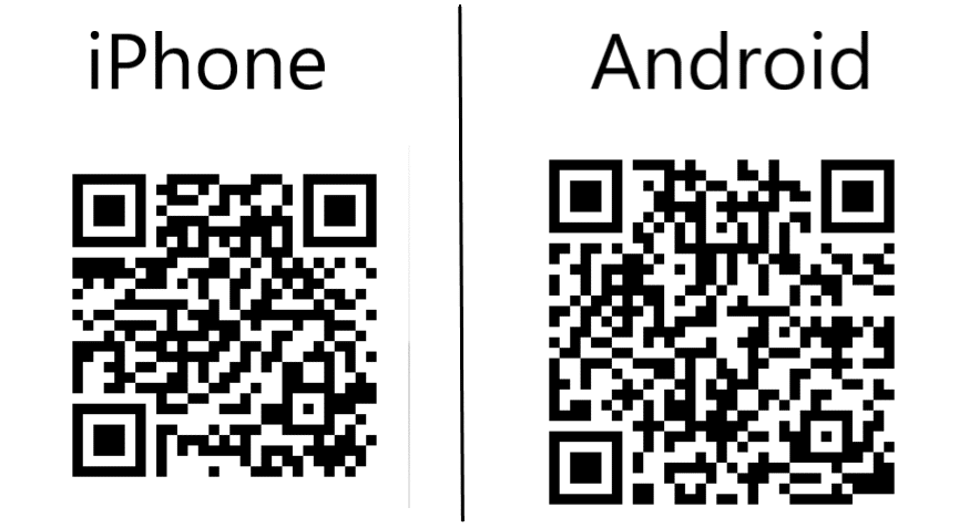 sixamo FXトレード口座＆コピー口座開設方法｜KARASU