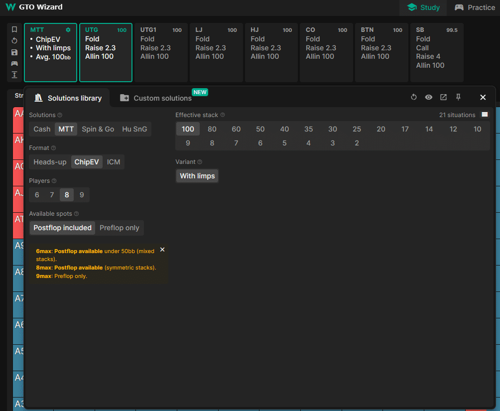 GTOWizardについて｜Amu