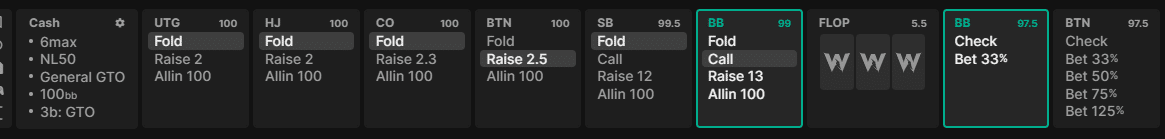 GTOWizardについて｜Amu