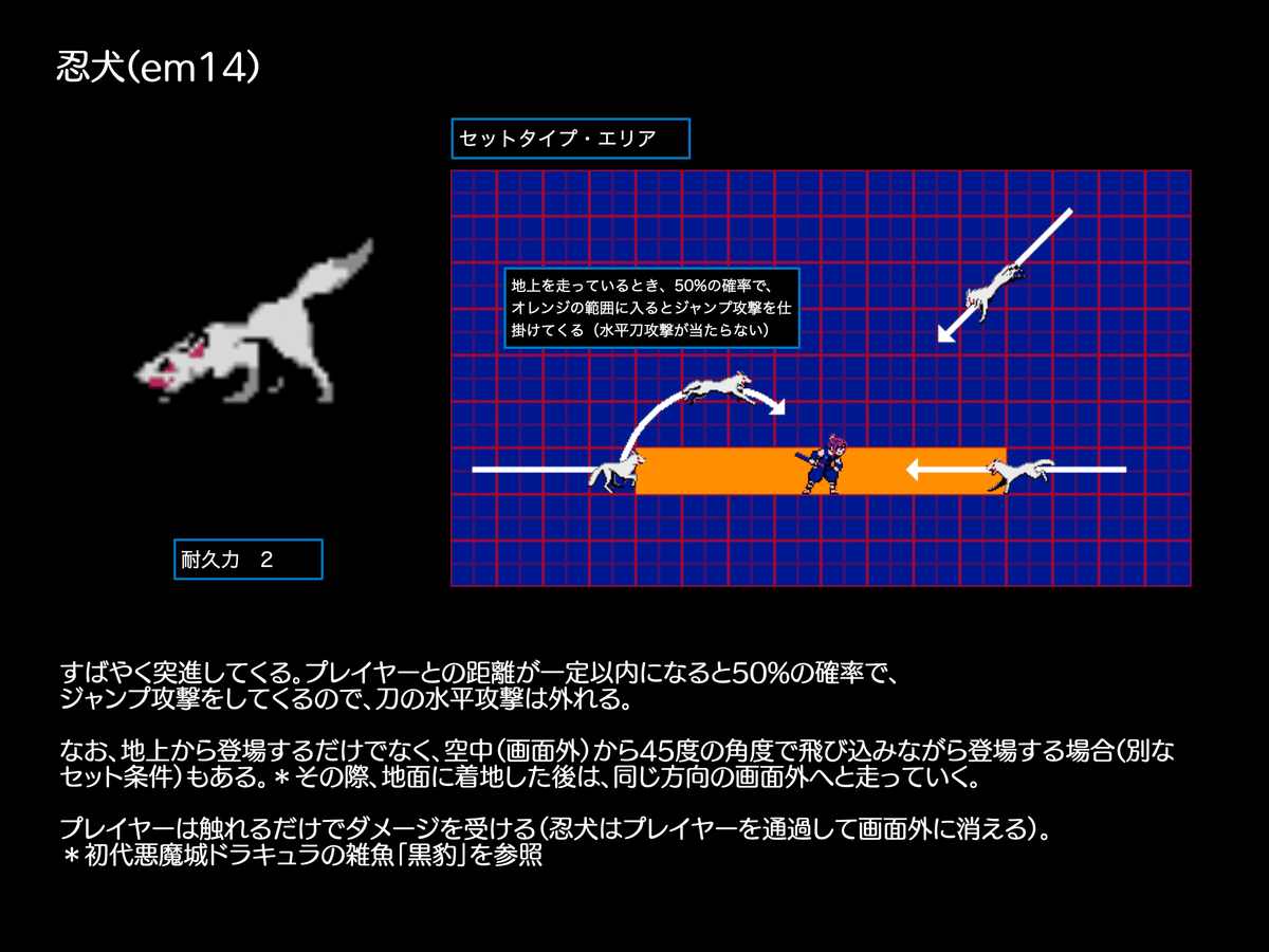 [エネミー]em14 忍犬[Enemy]em14 Nin-Ken｜picopico256