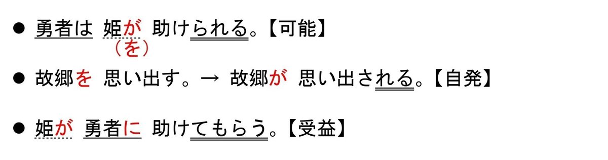 活用形、こんな見方が面白い！【カタルシス古典文法①補足】｜Shoji Takata 高田祥司