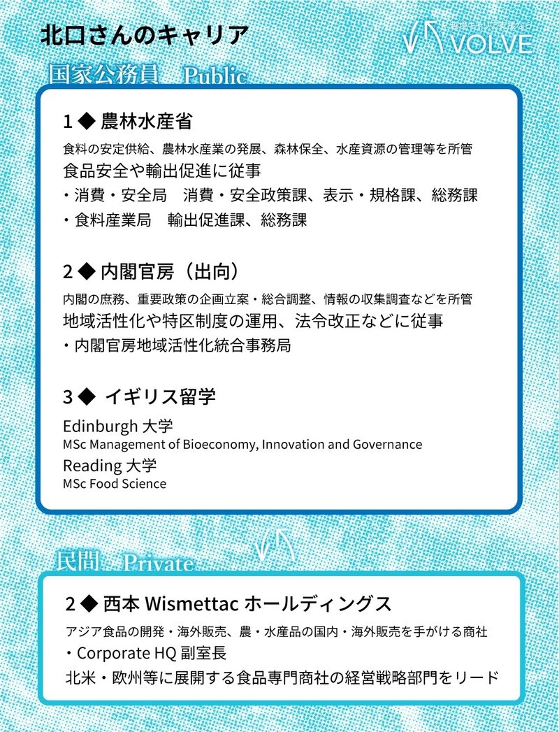 新卒で農水省の理系官僚、商社の経営企画職に転職。「伸びる事業は面白い」｜Volve株式会社