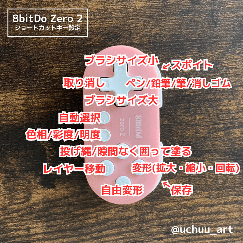 【備忘録】「8BitDo Zero 2」をiPad版ClipStudioの左手デバイスにする方法｜Uchuu | イラストレーター