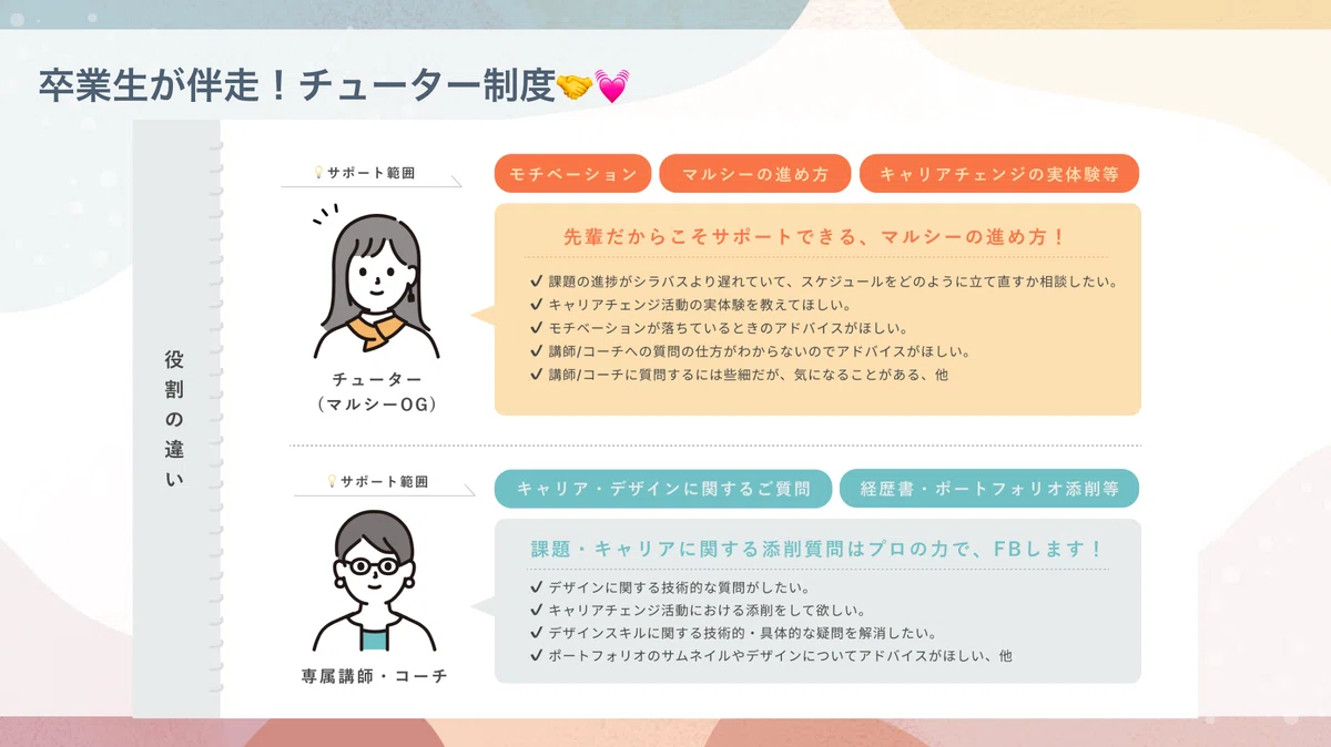 SHE Staffが大集合！「SHE Staff Party 2023」開催レポート｜SHE