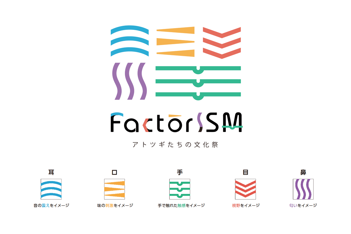 「FactorISM」ってなに？｜友安製作所