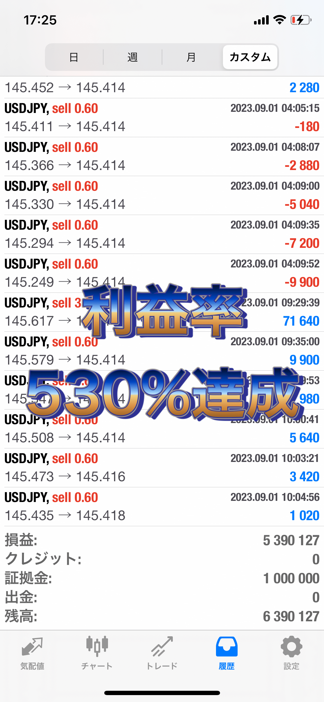 EA｜FX専業トレーダーshu