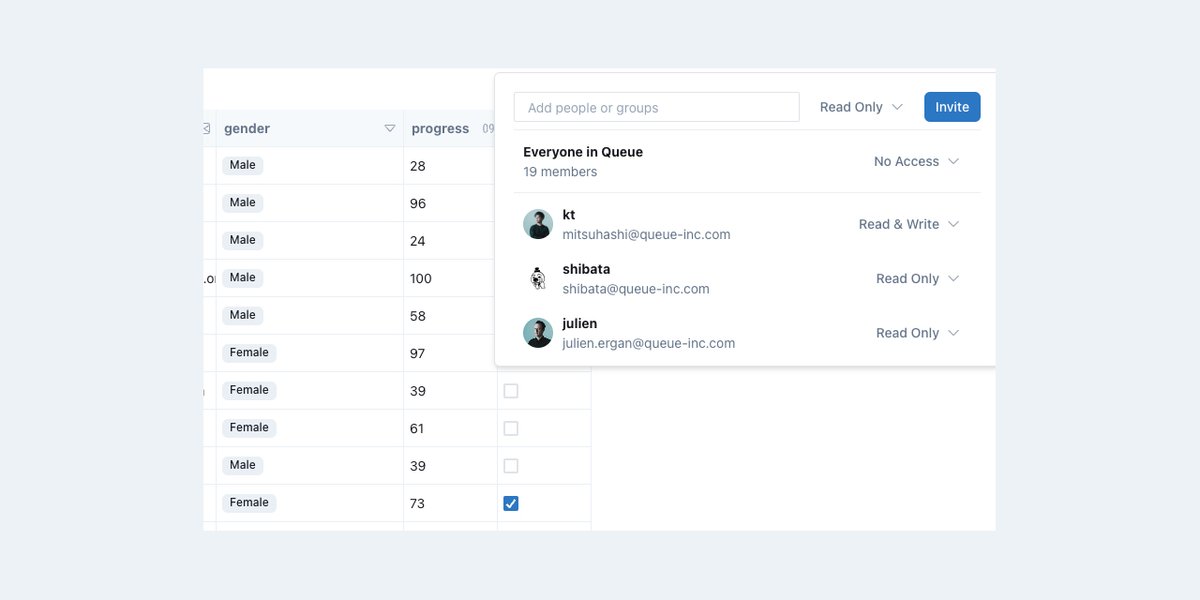 データマートとはなにか？: データウェアウスとBIの架け橋｜Squadbase / Morph