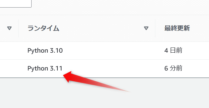 api gateway + lambda(python) + laravel (3) フォームの送信値によって読みこむyamlを変更するとかいう編｜mocotech