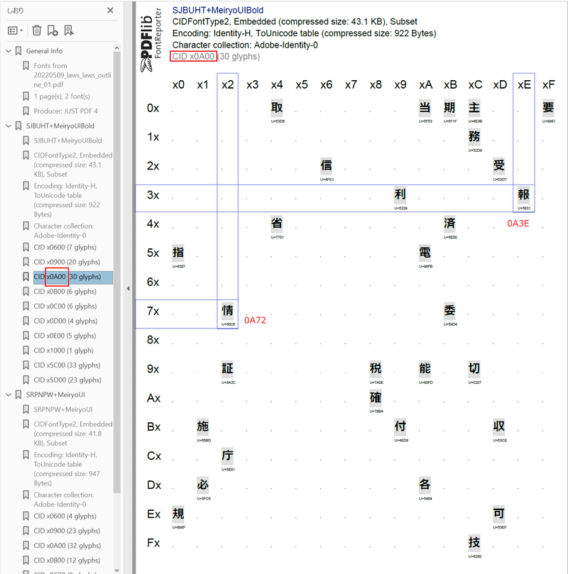 PDFで使われているフォントの詳細情報を見るツール｜G3