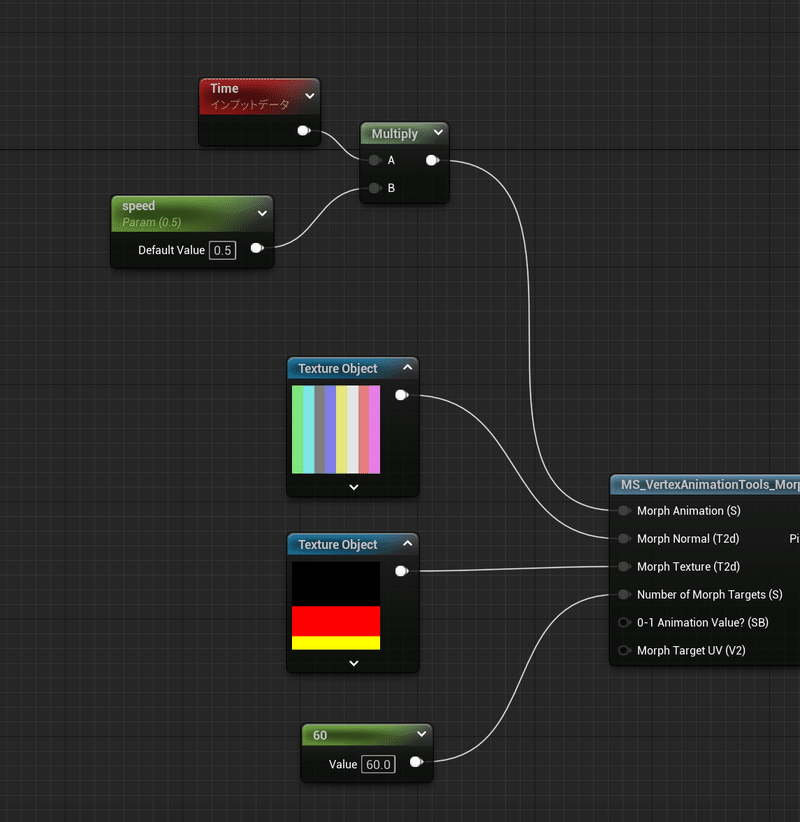 [UE5][Blender]VATを作成し読み込む｜TUN. | UE5,CG,VLive