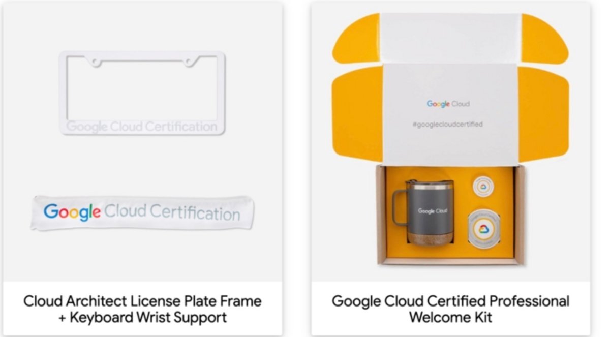 GCP PCA(Professional Cloud Architect)に1日で合格する方法｜わっほい