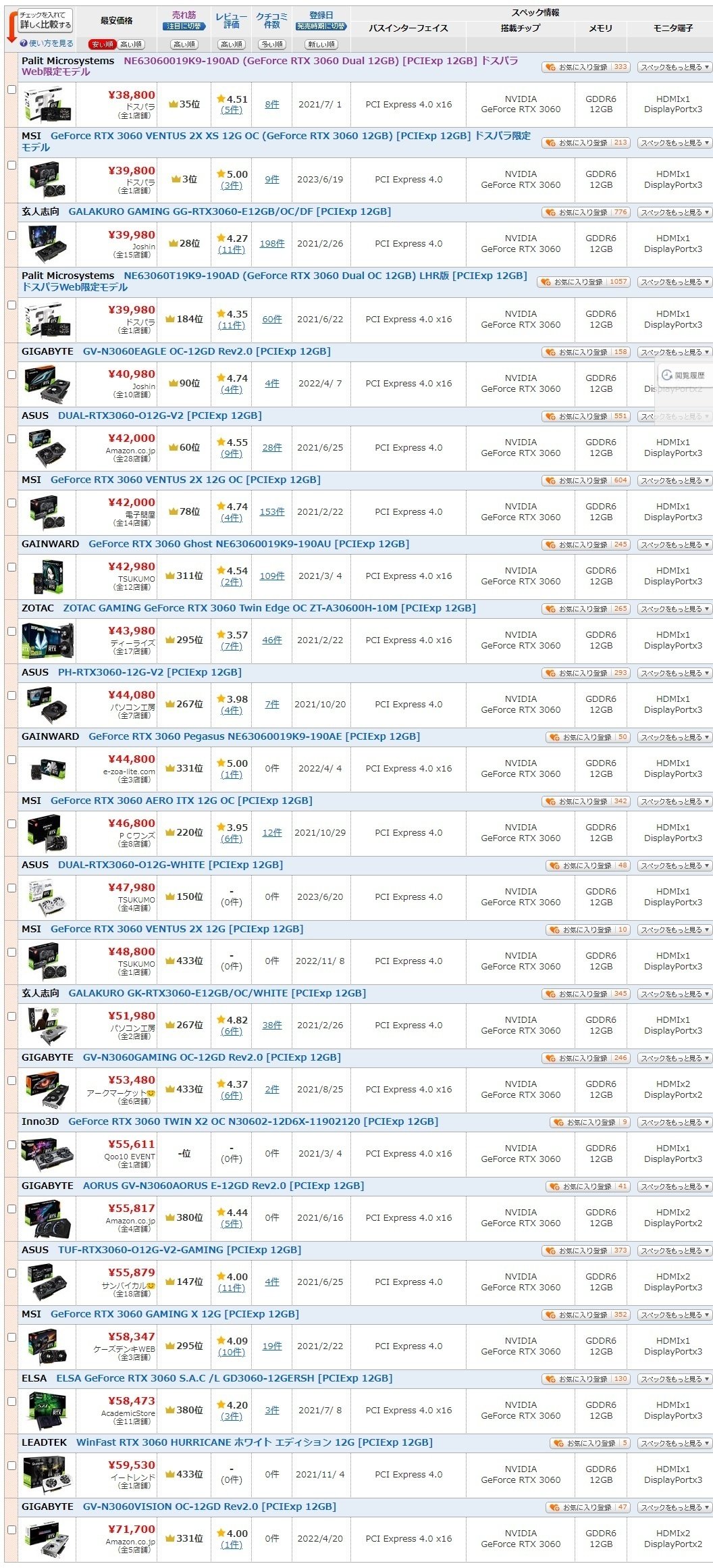 RTX3060 12GBか、RTX4060 8GBどちらにするか|JUNKを直したい RTX3060 12GBか、RTX4060 8GBどちらにするか|JUNKを直したい