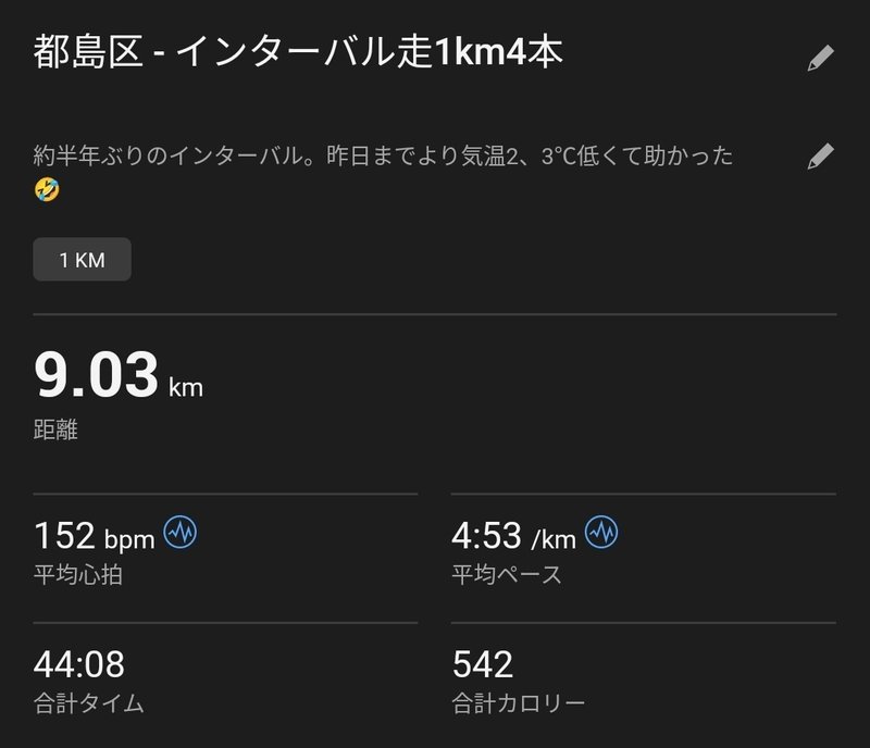 496.インターバル1km4本☆計画メニュー完遂／気になる健康診断｜主聖霊教会/ランニング部|キリスト教福音宣教会