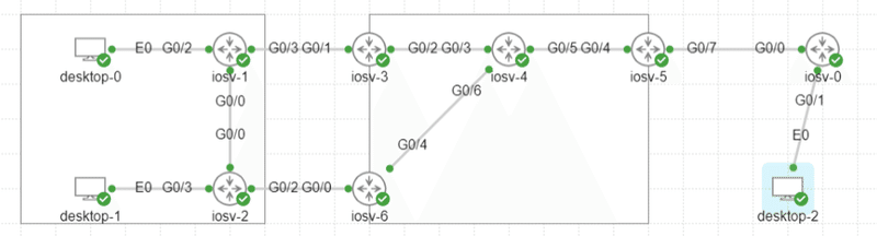MPLS TShoot: OSPF network type｜雪餅 福寿
