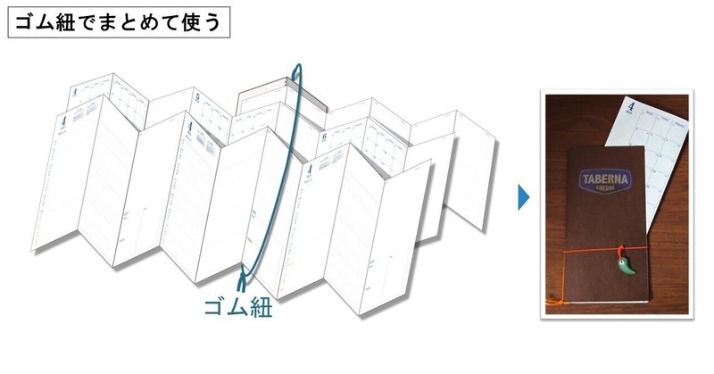 #010 A4三つ折り手帳の魔法：カスタマイズから生まれる魅力｜Note3ori