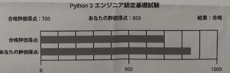 2023年10月末までにPython3エンジニア認定実践試験を受験します！｜YAGI