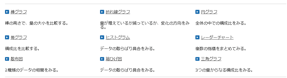 Pythonライブラリ(ツリーマップ)： squarify｜KIYO