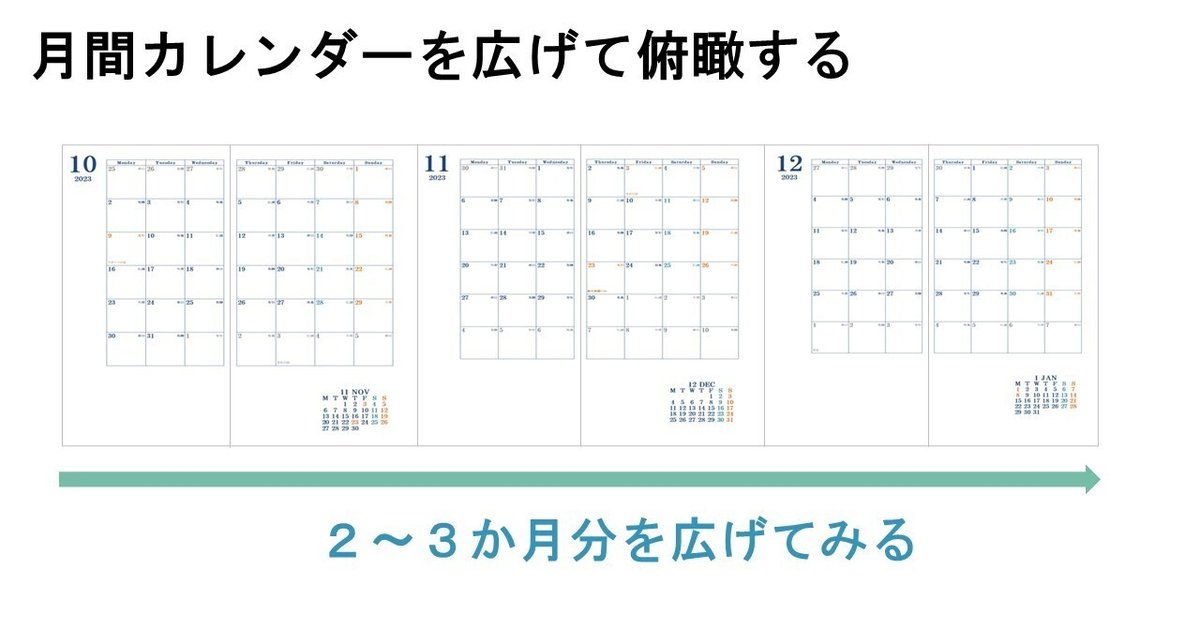 #011 手帳の中身を一望! 俯瞰の力｜Note3ori