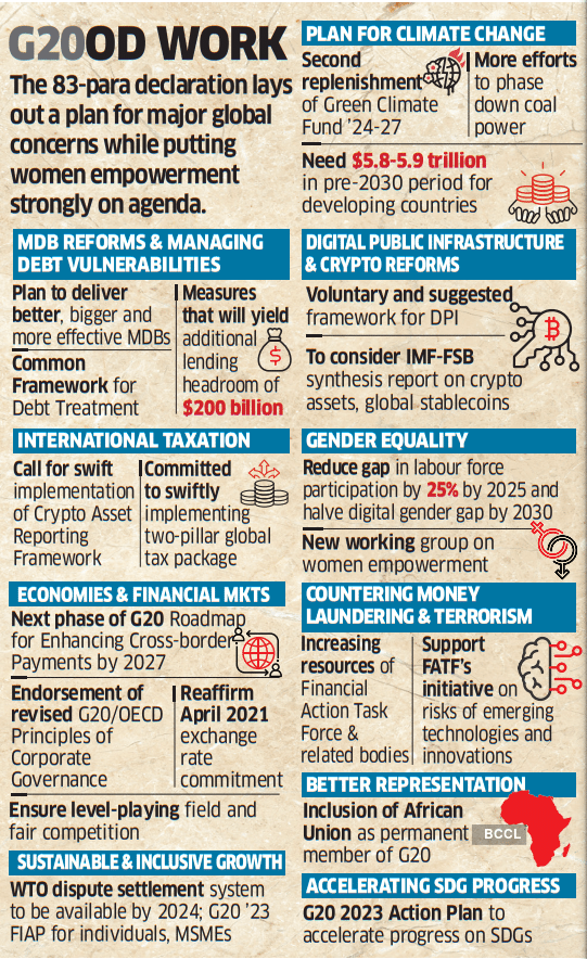 偉大なインド外交：G20がデリー宣言を全会一致で採択。｜DigitalCreator