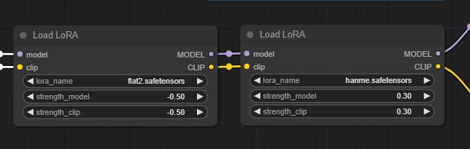 [ComfyUI]LoRAを使う｜saip(さいぴ)