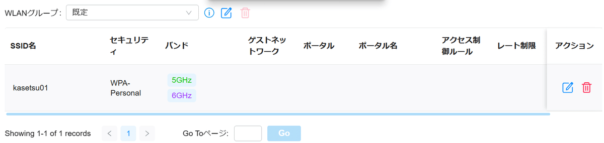 仮設ネットワークシステムをバージョンアップ・整理してみた｜myuc_mobile