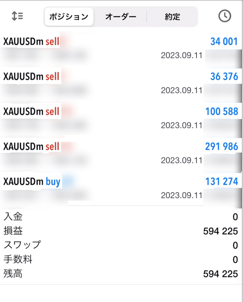 【FX手法】世界一キモい両建て手法｜キモい人（BO FX IPO）