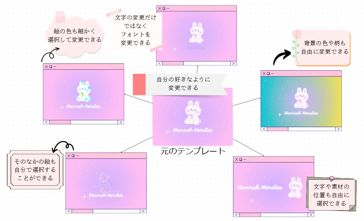 高校でどんなことにCanvaを使っている？高校生にnoteを書いてもらいました！｜Canva Japan | キャンバ日本公式note