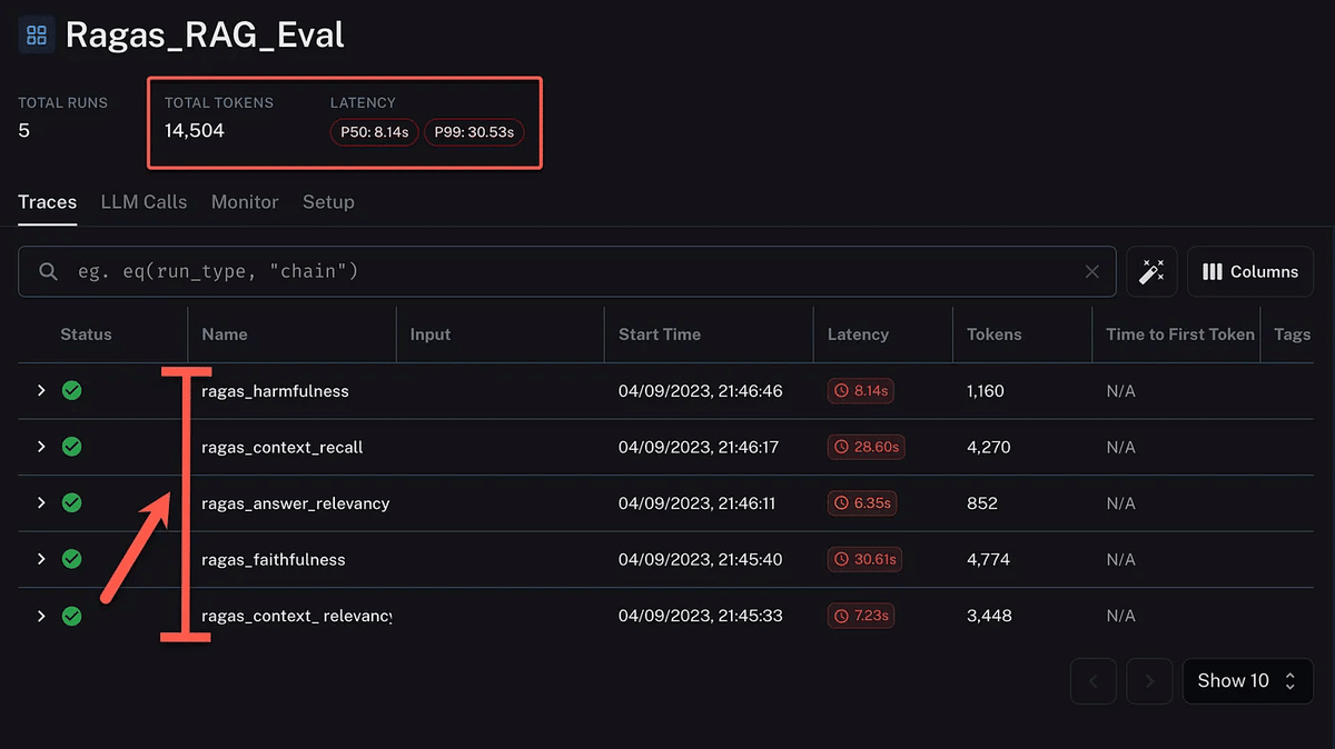 LangSmithとRagasを組み合わせたRAG実装｜福田 渉 | 日本テクノトレード CEO