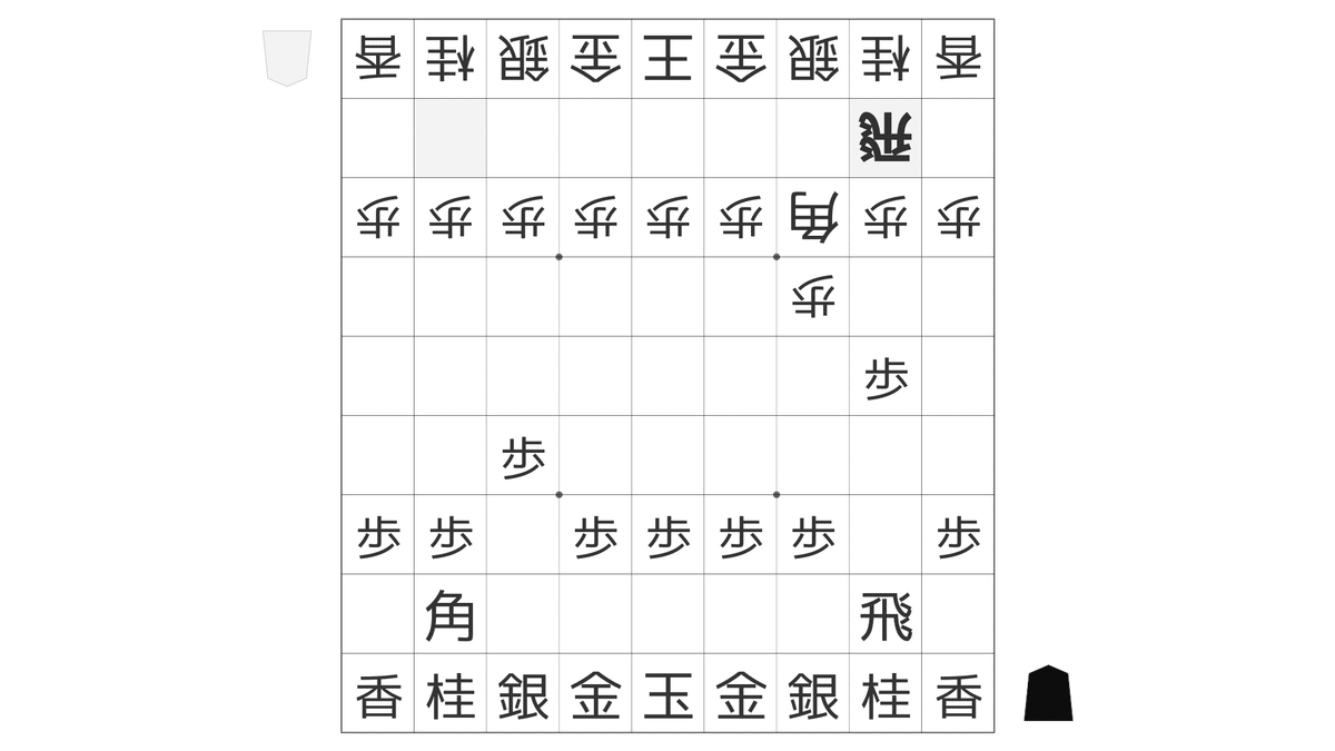 【将棋】後手番の積極的な戦法！鬼殺し向かい飛車ー基本の戦い方と実践例について 前編ー｜tomot_shogi